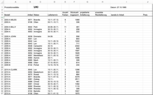 Excel? Why? We can mail an envelope, no? - Martin Meitza
